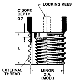 Inch Tap Lock Inserts for Aluminum and Metal Manufacturers and ...